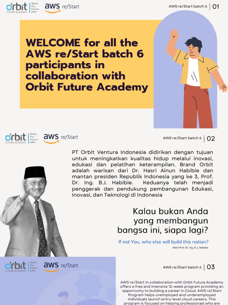 AWS re/Start Batch 6 Overview | PDF | Computing | Learning