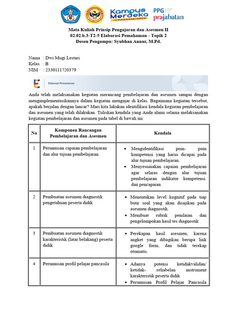 Dwi Mugi Lestari - 02.02.b.3-T2-5 Elaborasi Pemahaman - PPA 2 | PDF