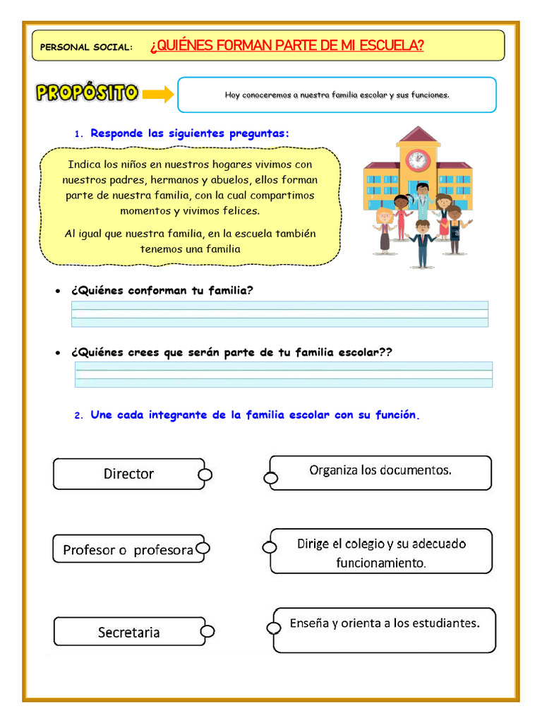 Conociendo la Familia Escolar | PDF