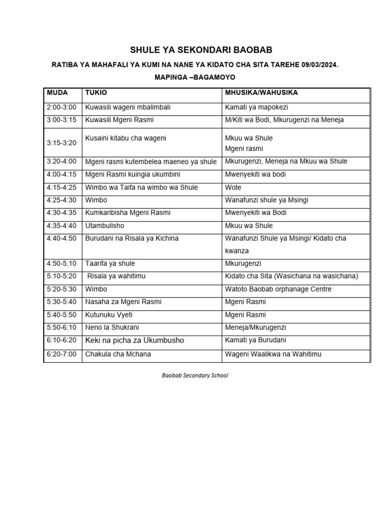 Ratiba Ya Mahafali Kidato Cha 6 | PDF