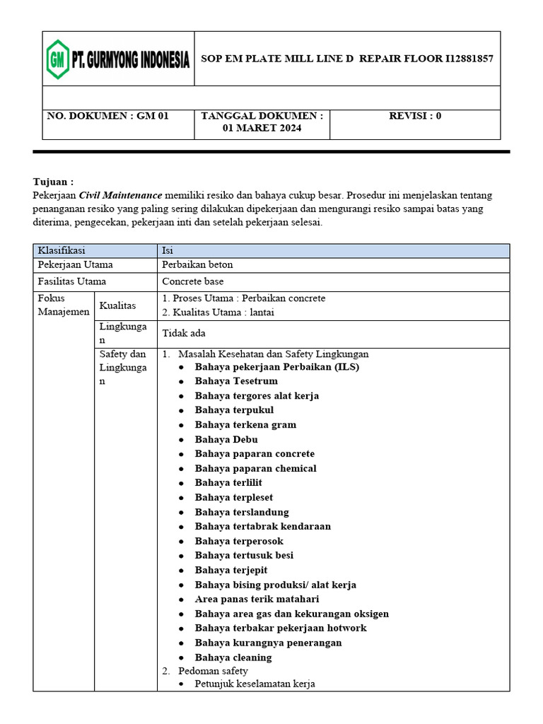 Sop Peratan Jalan | PDF