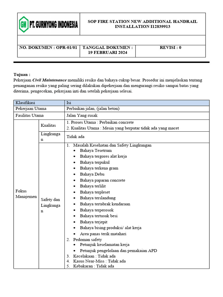 Sop Repair Concrete | PDF