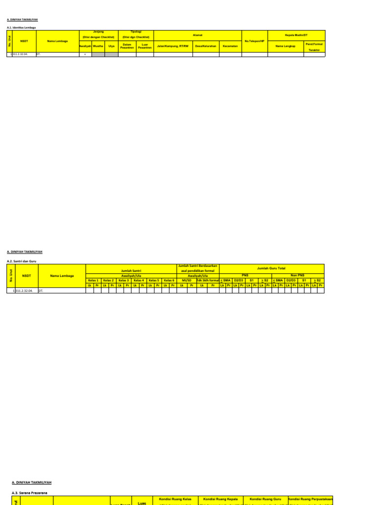 Form Updating Data PD Pontren Periode I 2013 | PDF