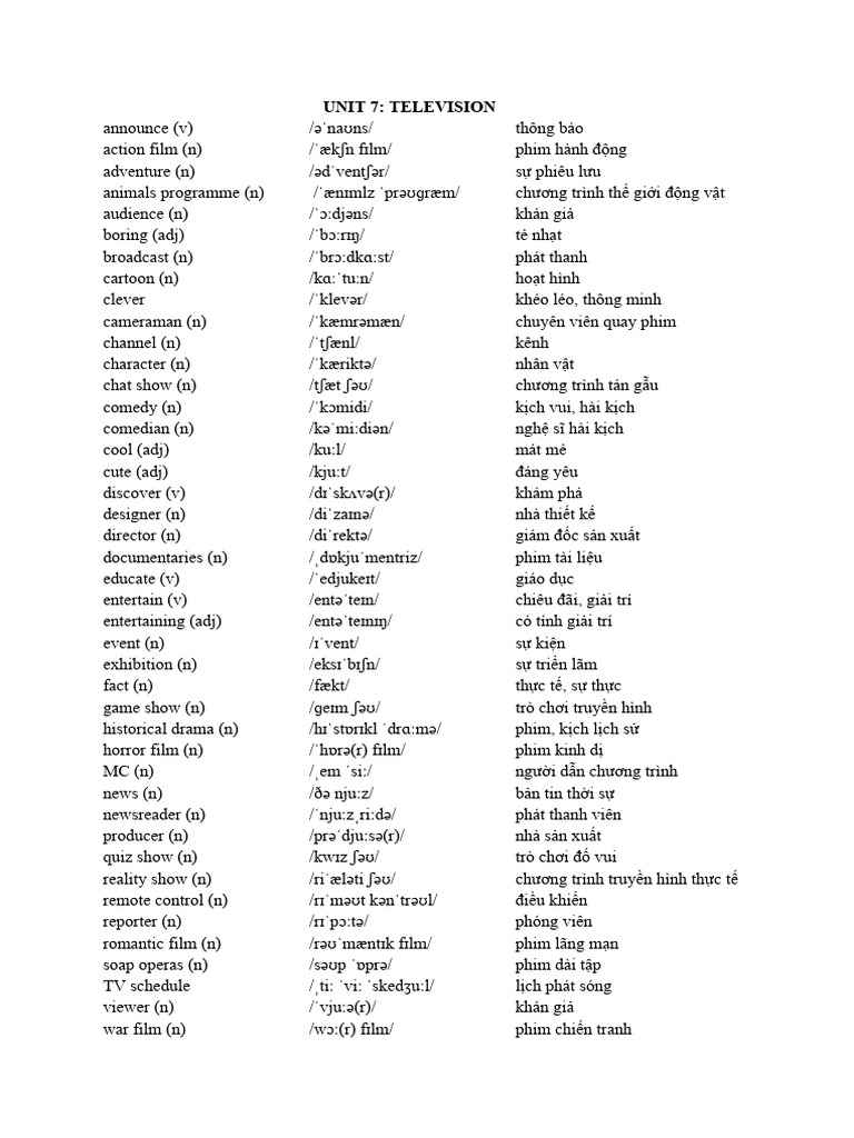 Từ Vựng HK 2 | PDF