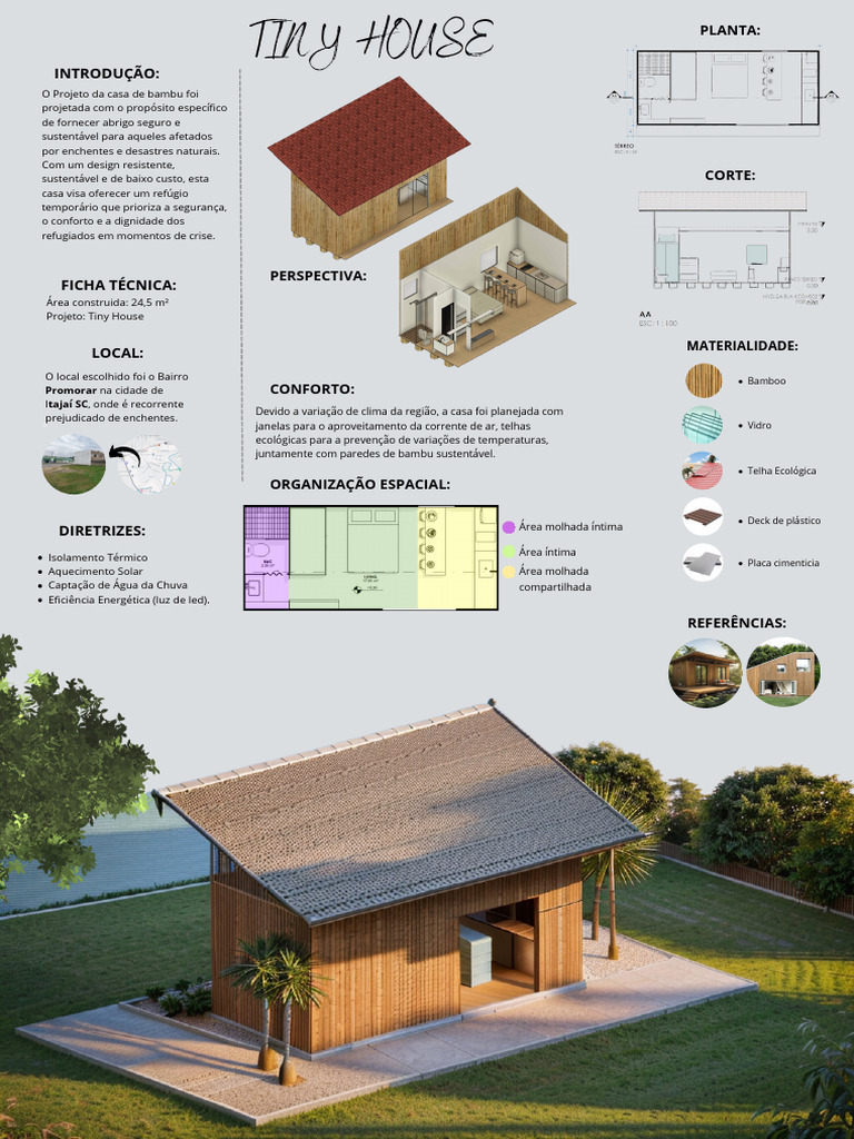 Tiny House | PDF | Energia solar | Geociências