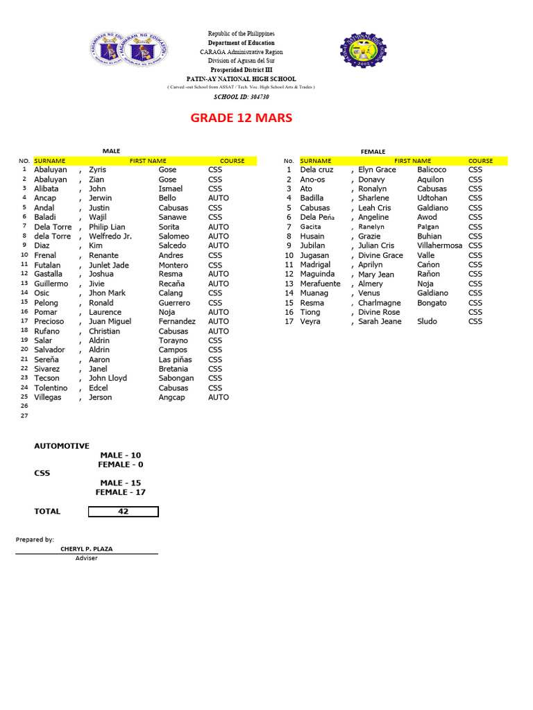 Example Sheet | PDF | Philippines