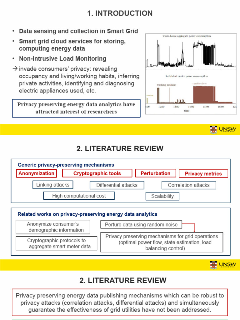 Privacy Preserving Mechanism | PDF | Smart Grid | Privacy