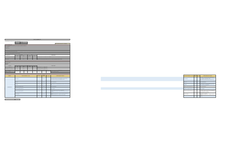 Reporte Diario Comaseg-Yafer 03-03-2024 | PDF | Hidrología | Ciencias ...
