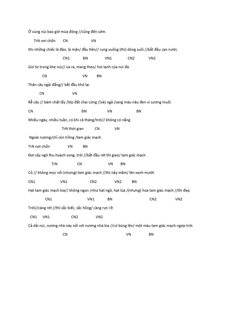 BT3 - Nhóm Ngoan Xinh Yêu | PDF