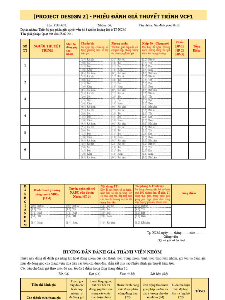 Phiếu Đánh Giá TTGK PD2-2022 | PDF