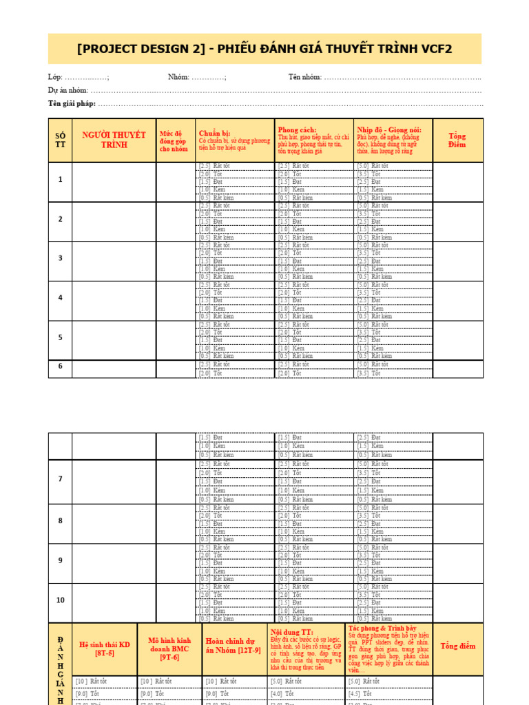 Phiếu Đánh Giá TTCK PD2-2022 | PDF