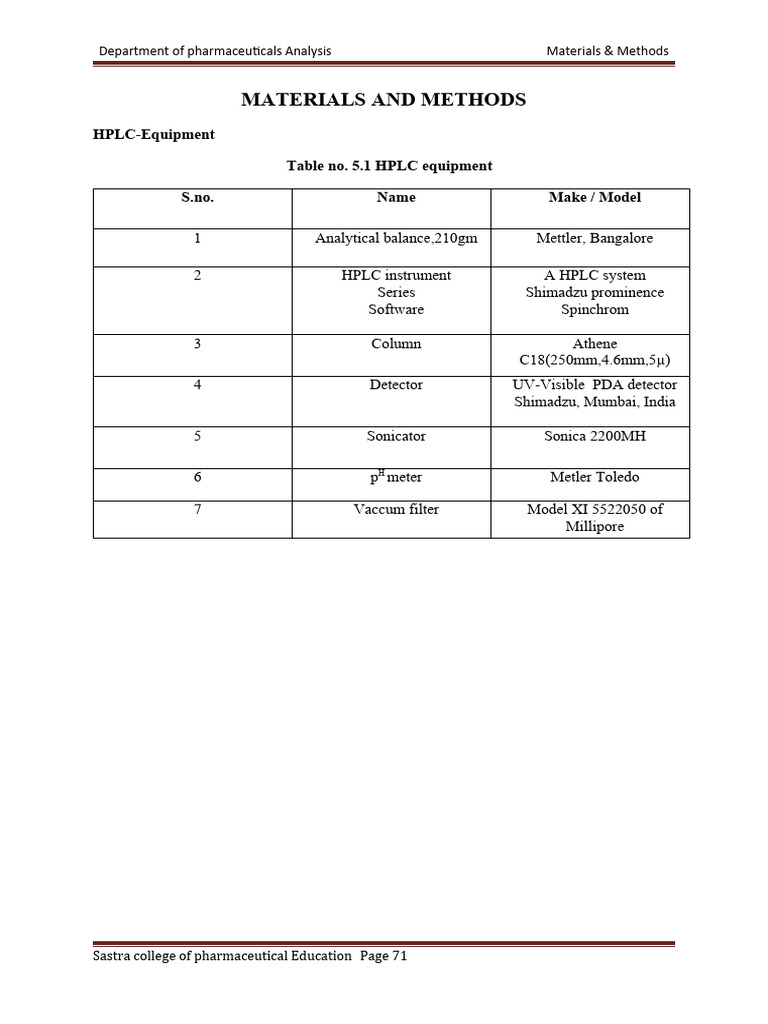 05.method Development | PDF | High Performance Liquid Chromatography ...