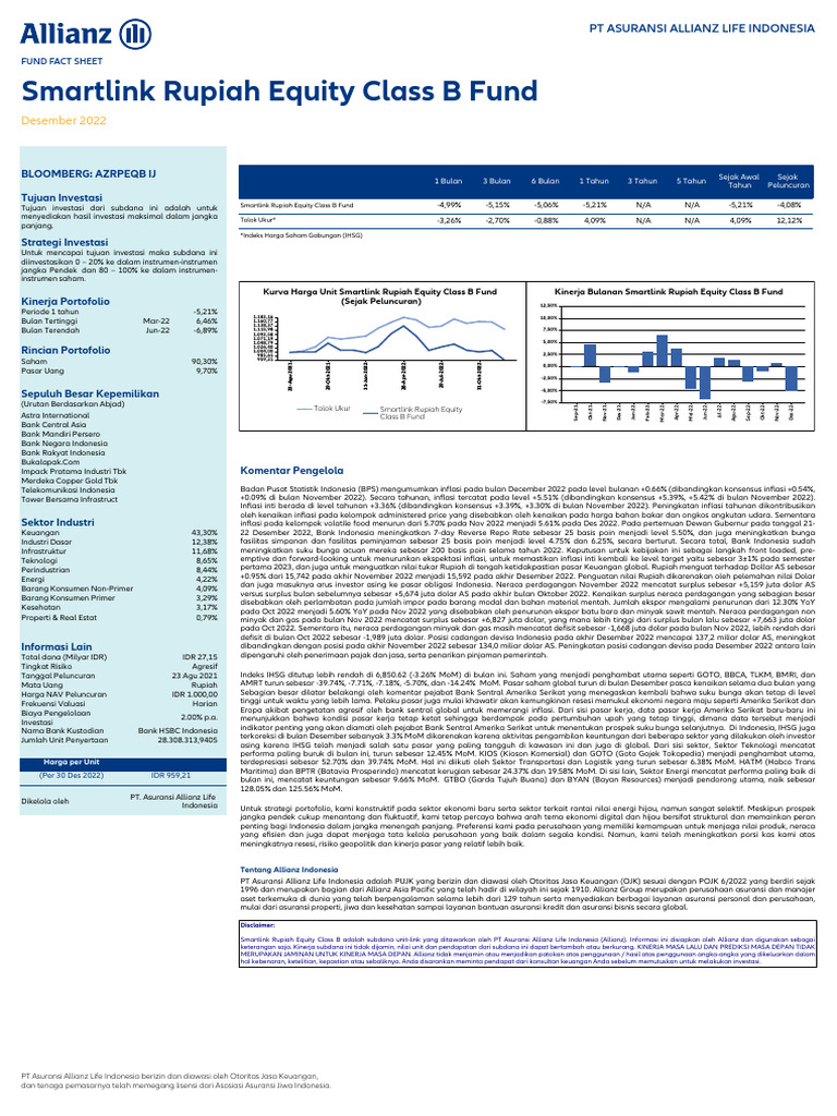 Fund Fact Sheet Smartlink - Rupiah - Equity - Class - B - Dec - 22 - Id ...