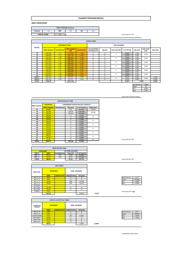 15-01fgs Stowage Plan Template | PDF