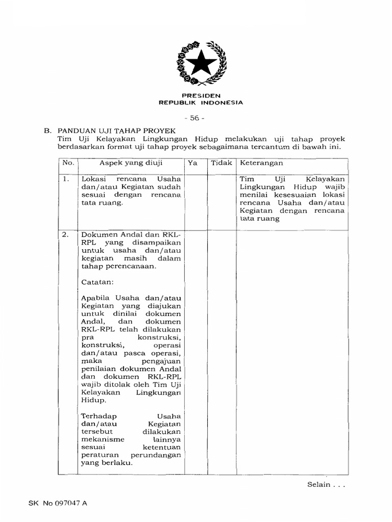 Lampiran II PP Nomor 22 Tahun 2021 | PDF