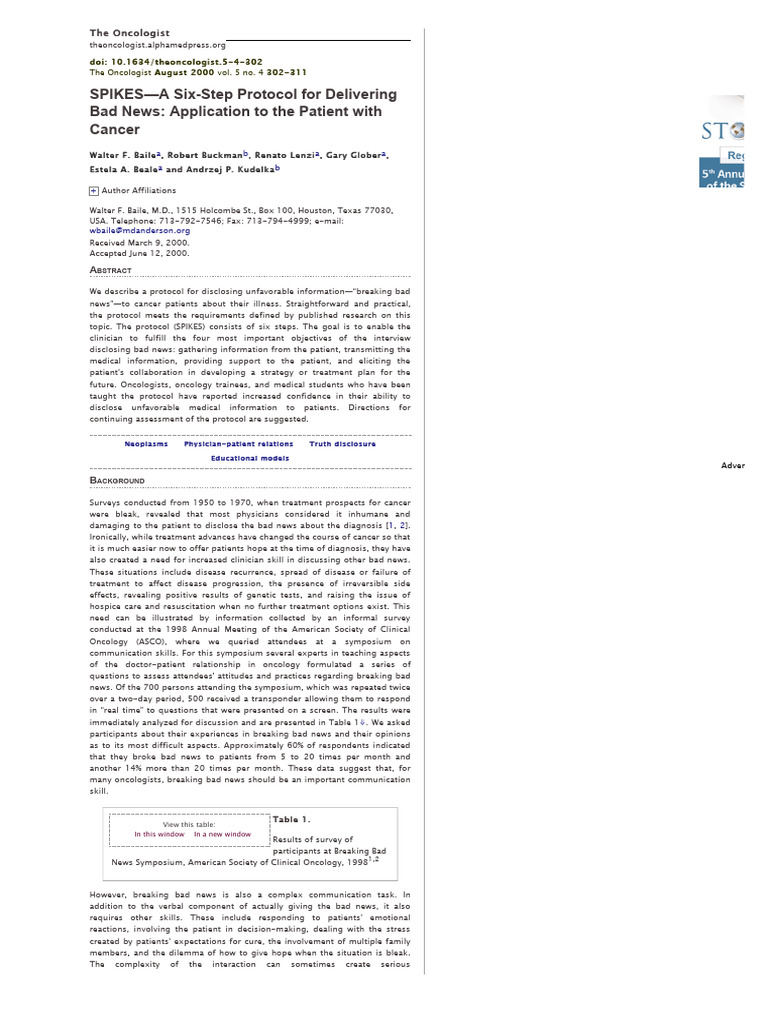 SPIKES Protocol for Breaking Bad News | PDF | Empathy | Palliative Care