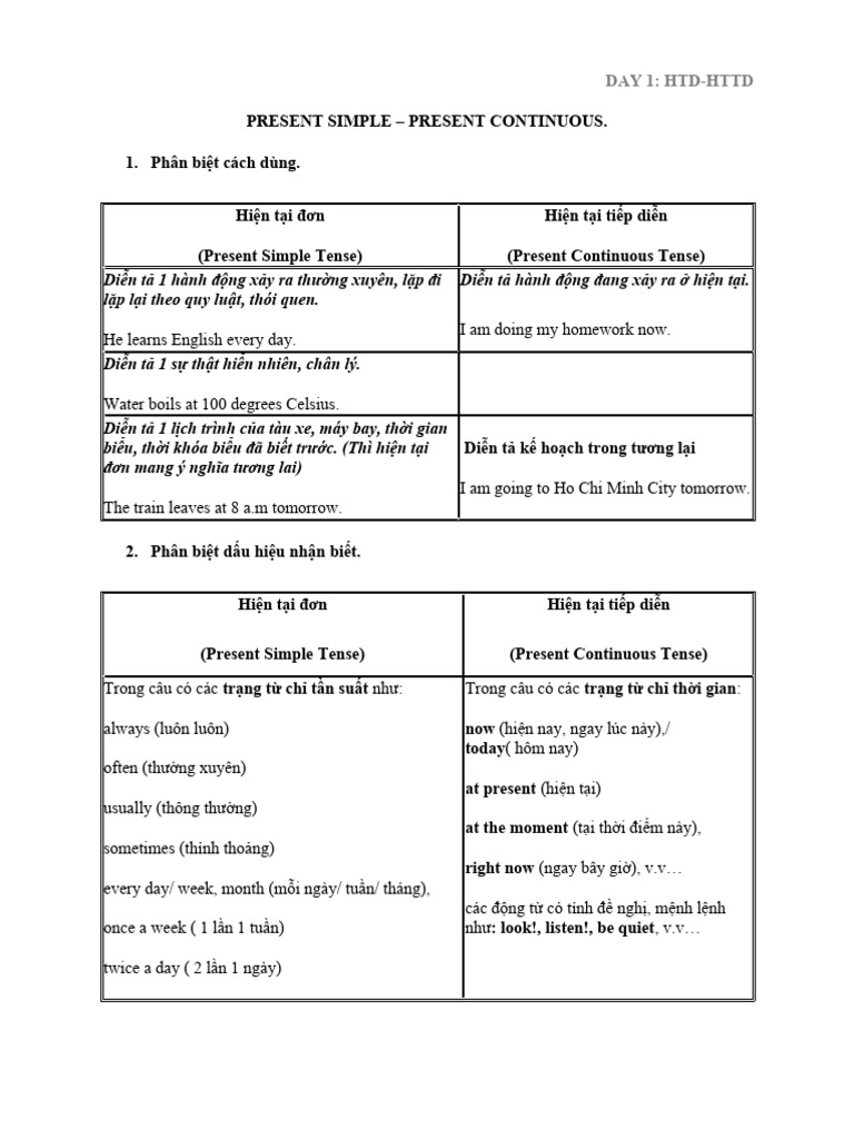 Day 1 HTH-HTTD | PDF