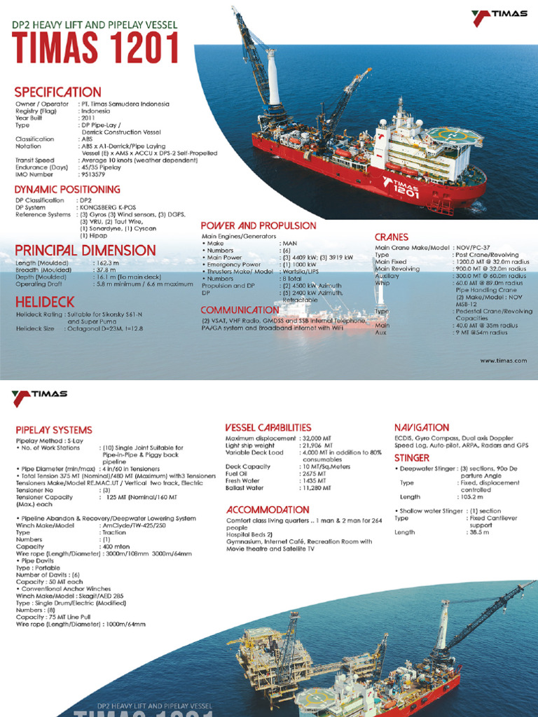 TIMAS 1201 Spec Sheet | PDF