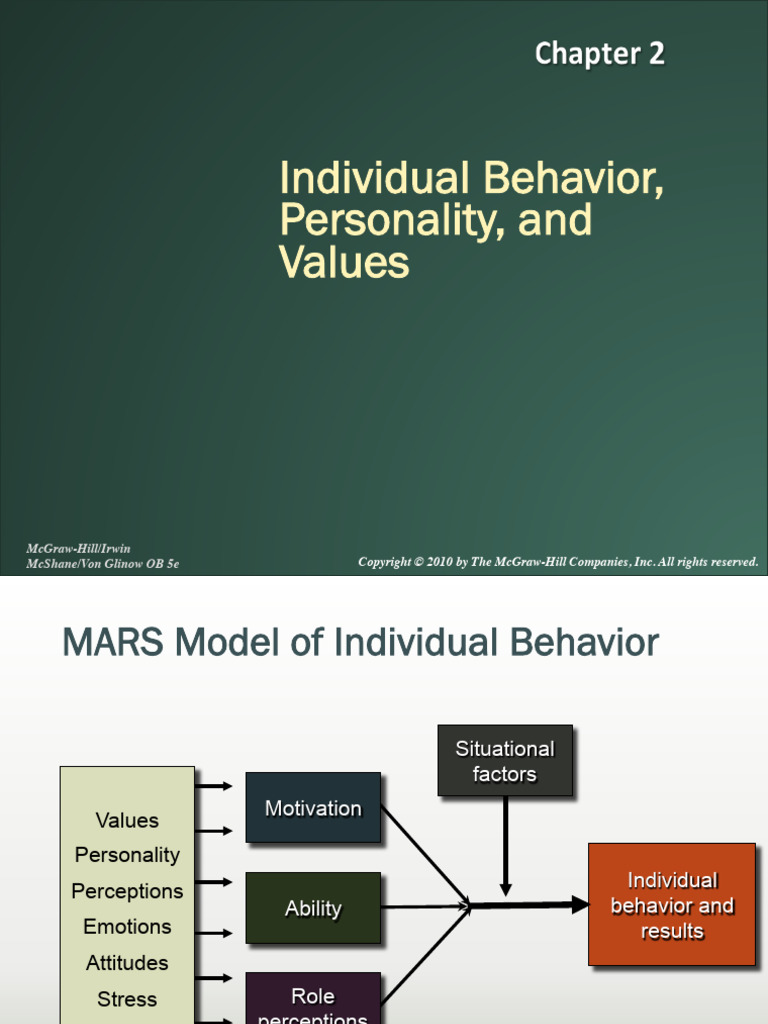 Chap002 Usd MARS Behavior Pub | PDF | Self Concept | Psychology