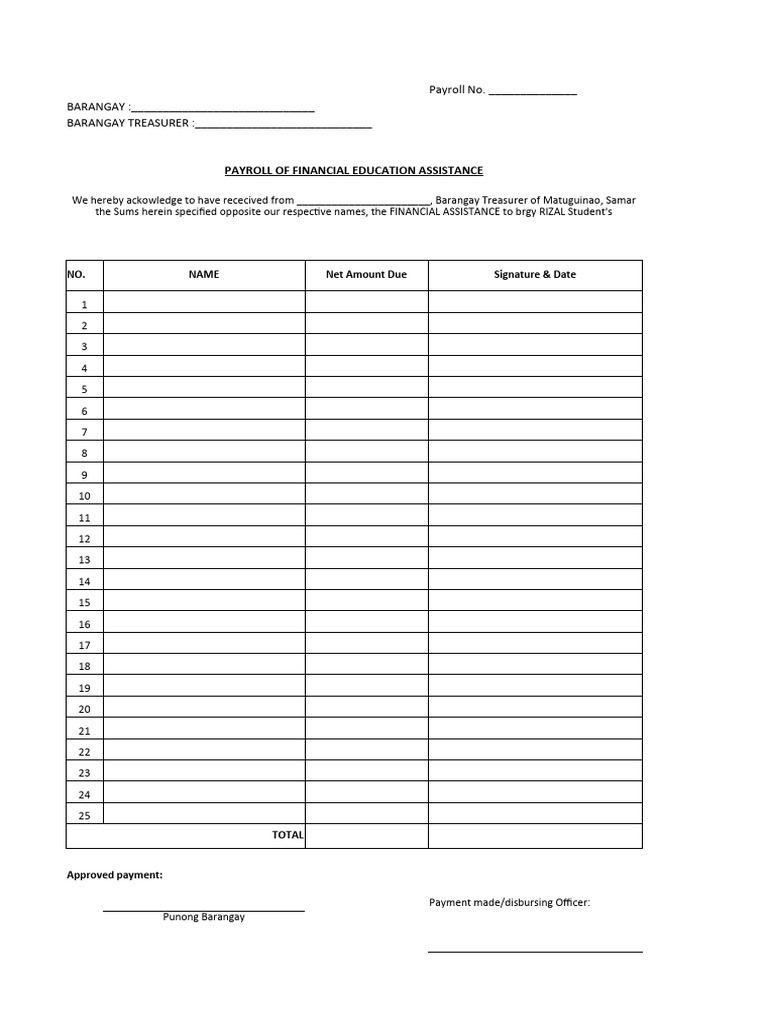 Barangay Payroll and Financial Assistance | PDF