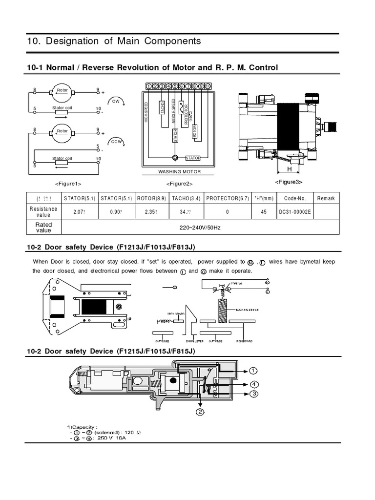 05 - Disassembly & Reassembly | PDF
