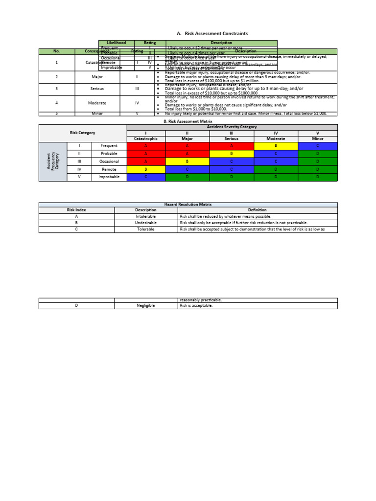 5x5 Matrix Pdf 8767