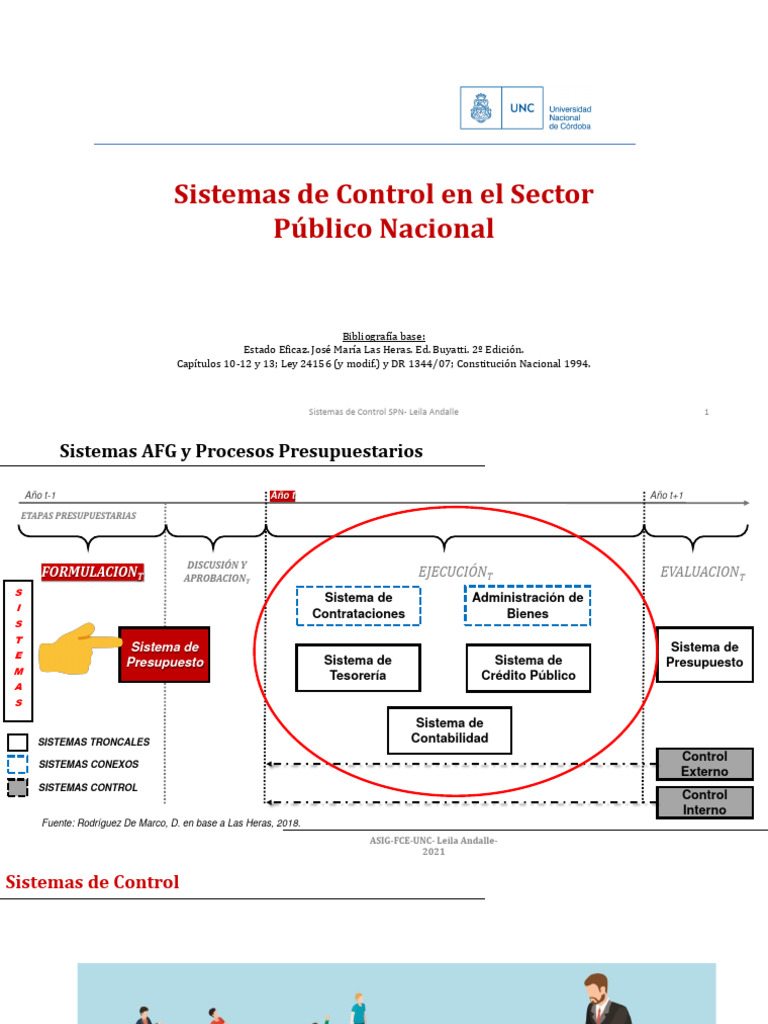 26 Sistemas de Control - Interno y Externo - 23 | PDF