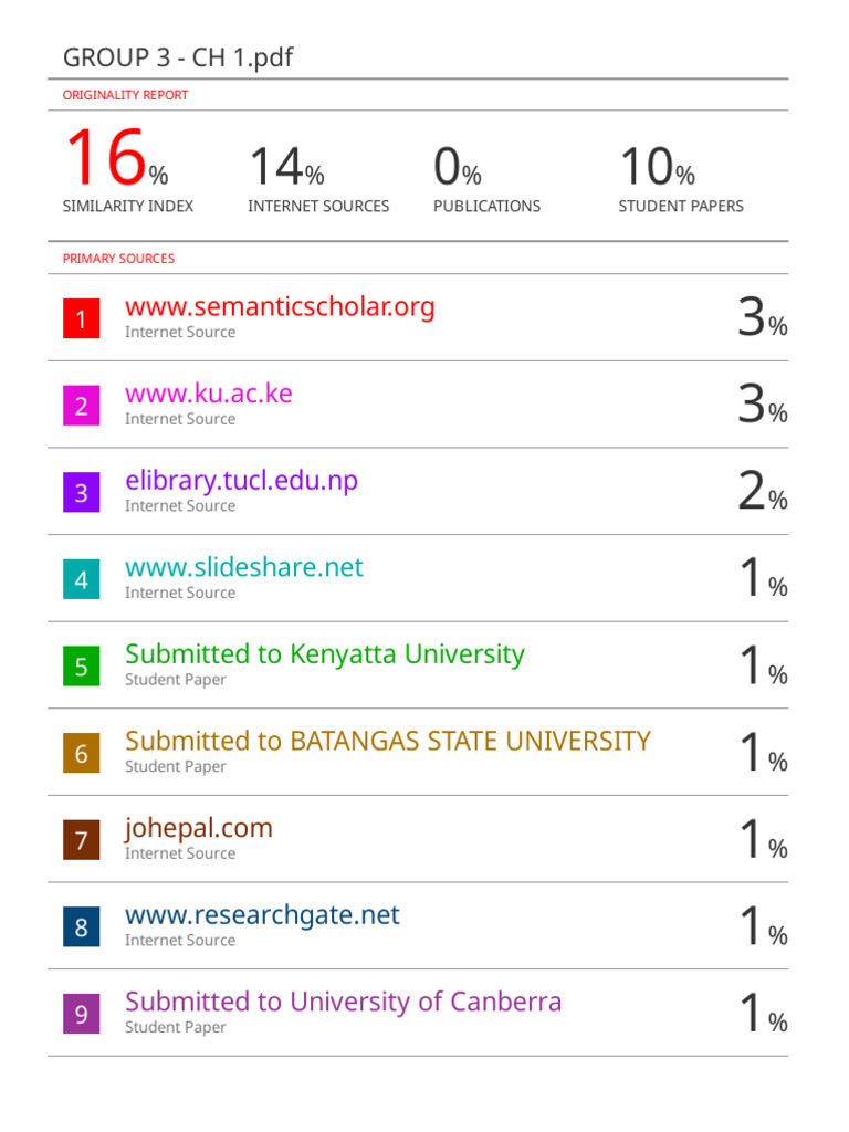 GROUP 3 CH 1 - Merged - Removed | PDF