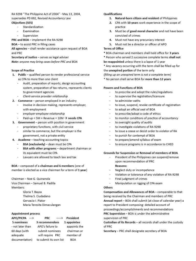 Profession Keys | PDF | Certified Public Accountant | Accounting