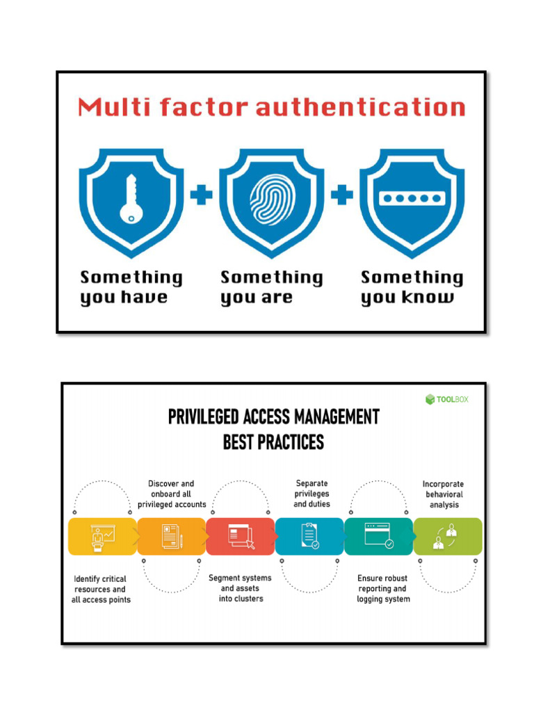 Chapter 3 - Security Part I Auditing Operating System & Networks ...