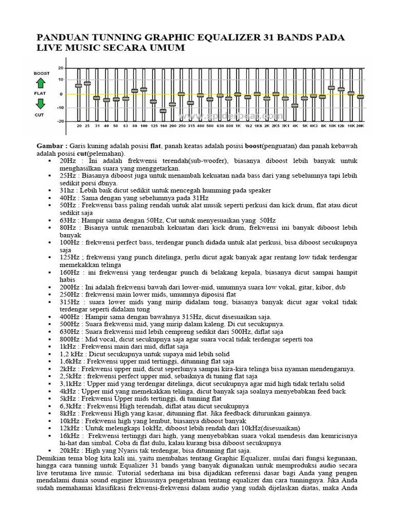Panduan Mengatur Equalizer Pada Saat Mixing Dan Mastering | PDF