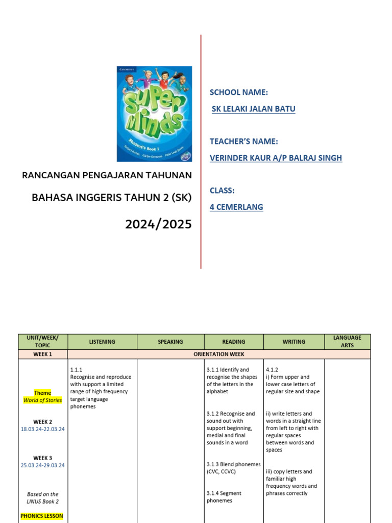 RPT English Year 2 Cemerlang (SK) 2024-2025 Verinder | PDF ...