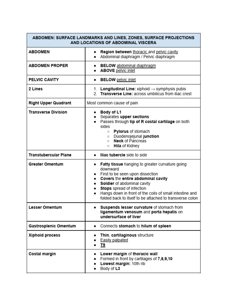 Regions of Abdomen Anatomy Reviewer | PDF | Abdomen | Gastrointestinal ...