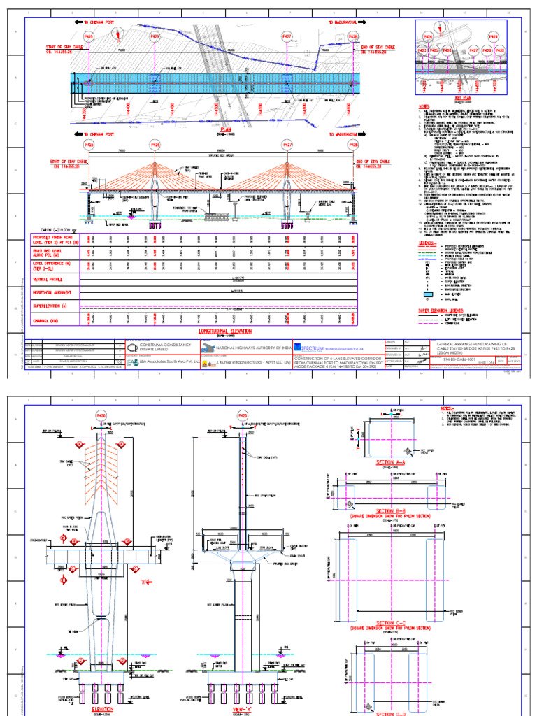 Spectrum: Techno Consultants PVT LTD | PDF | Road Transport | Road Infrastructure