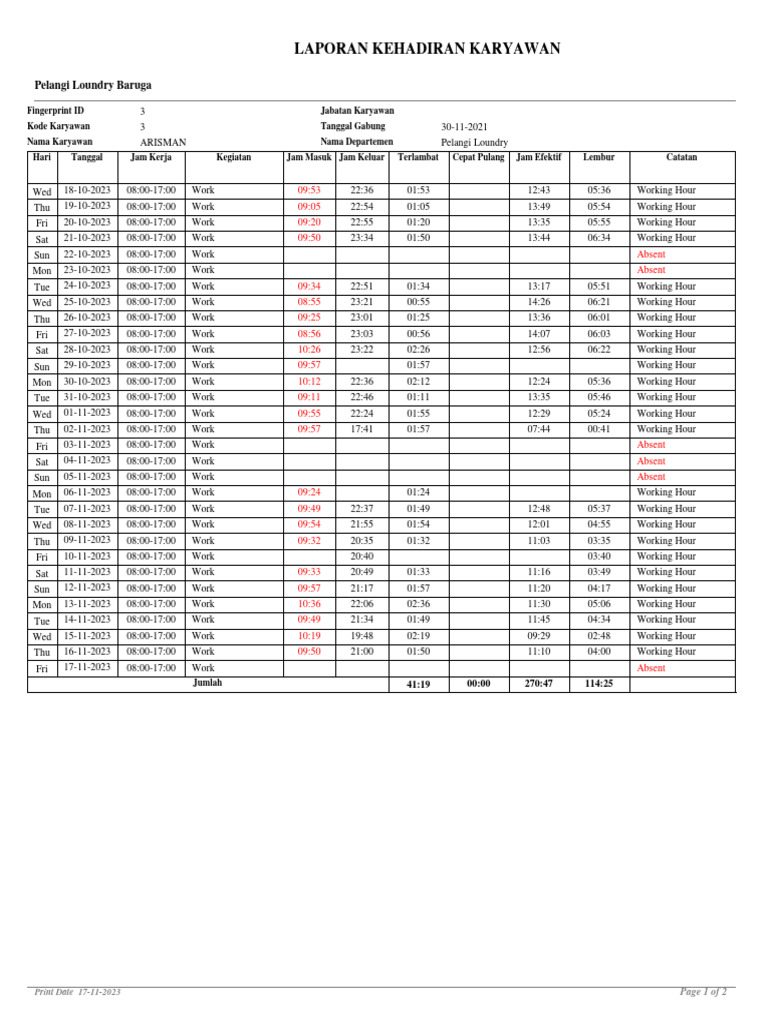 Arisman - 17-23 | PDF