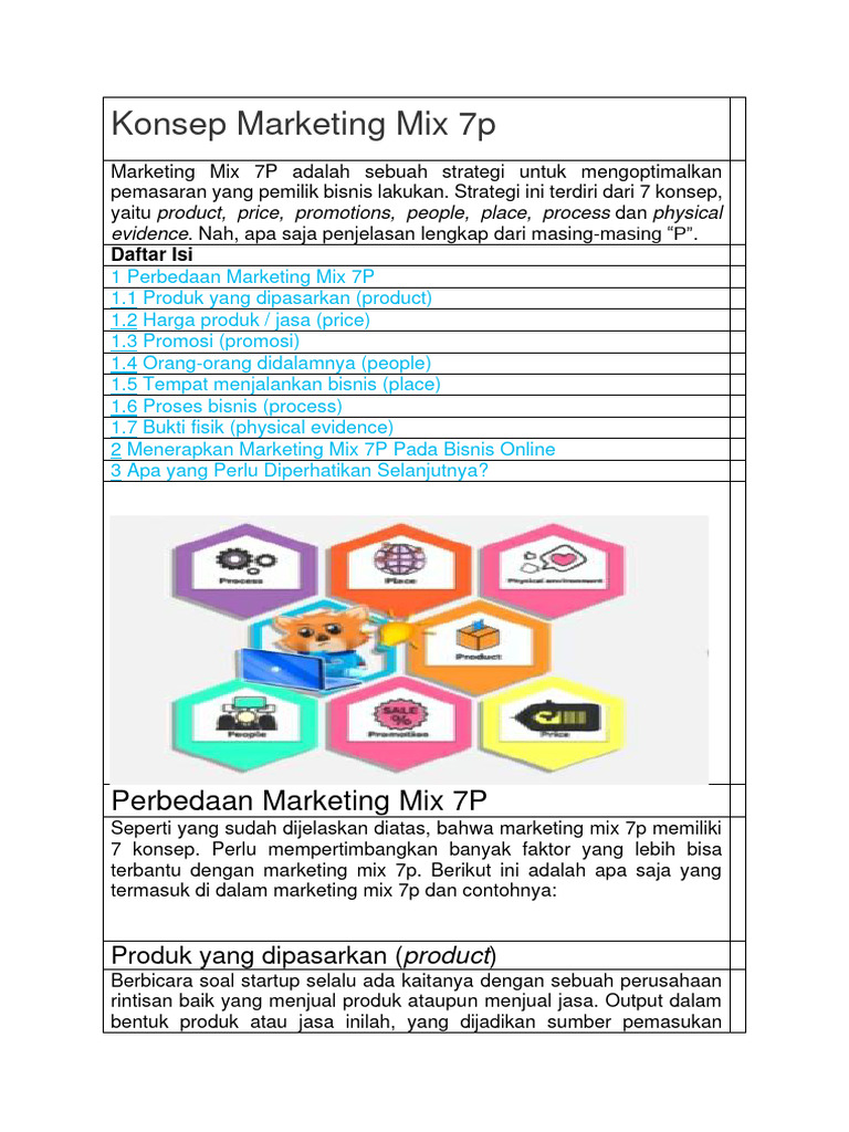 Tugas Marketing Mix 7p | PDF