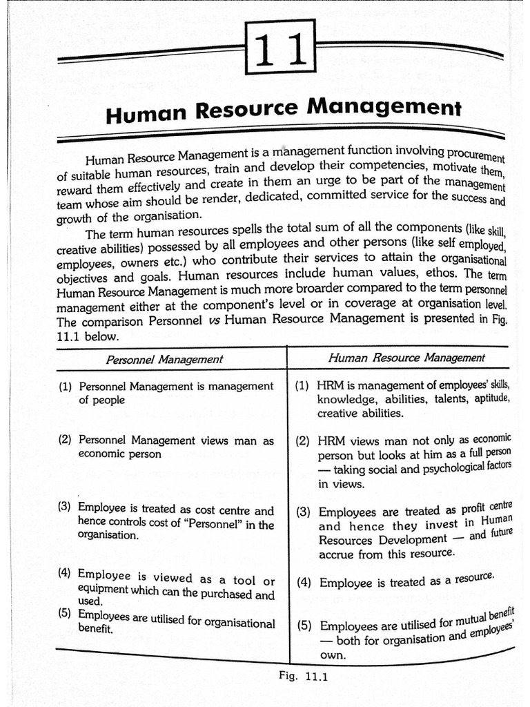 HRM Unit 1 | PDF
