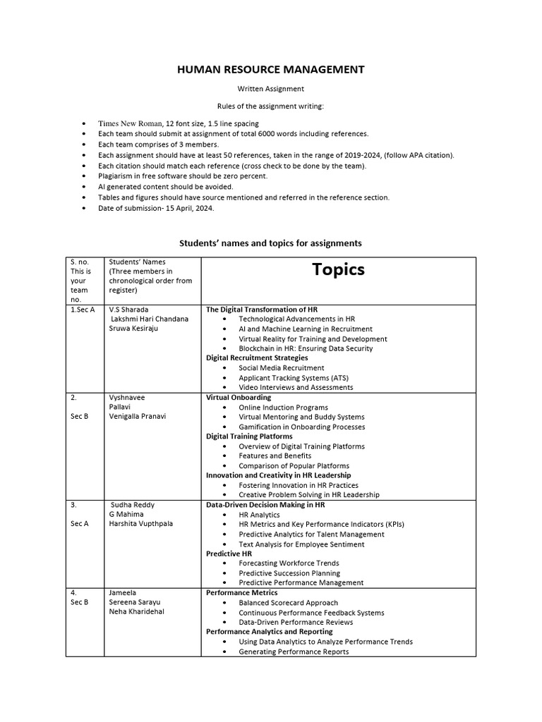 OB Assignment | PDF | Agile Software Development | Leadership