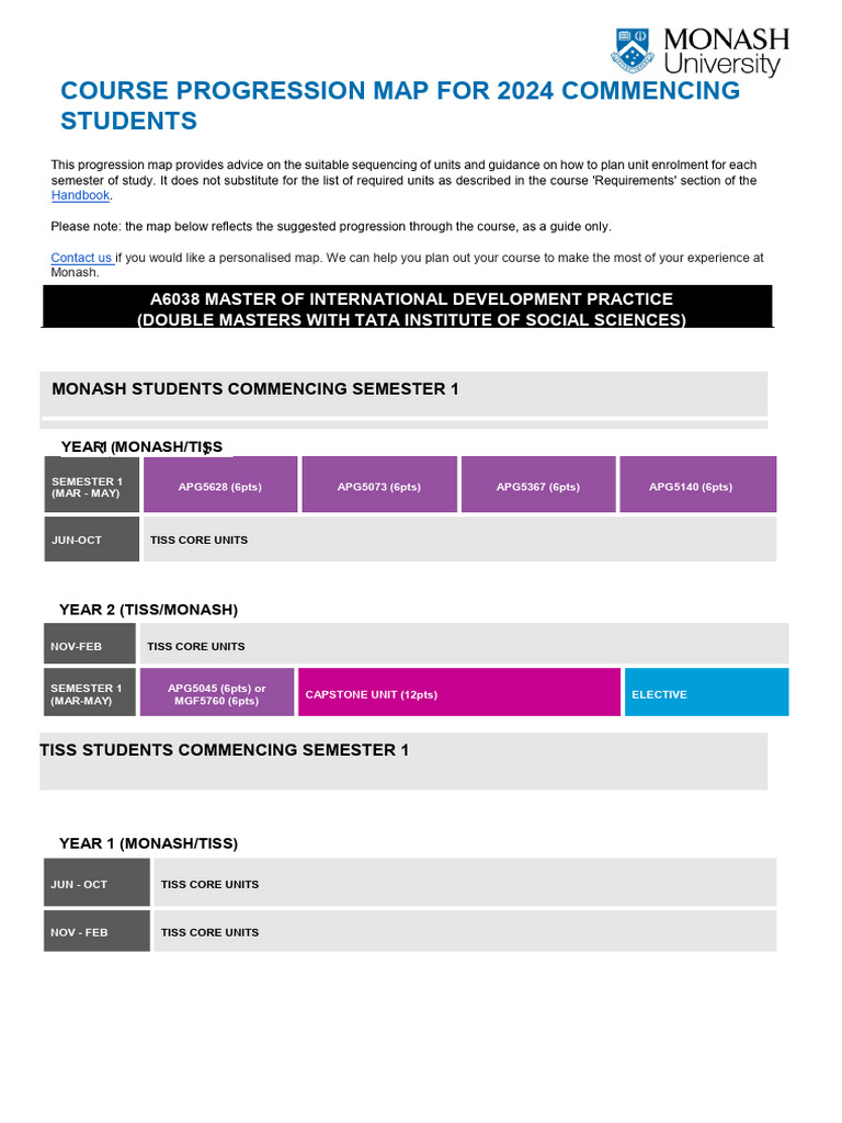 Map Course Melbourne University | PDF