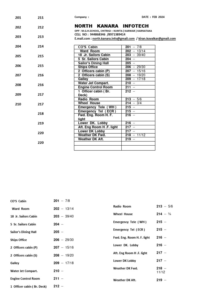 Ship Telephone Line Details | PDF | Passenger Ships | Watercraft