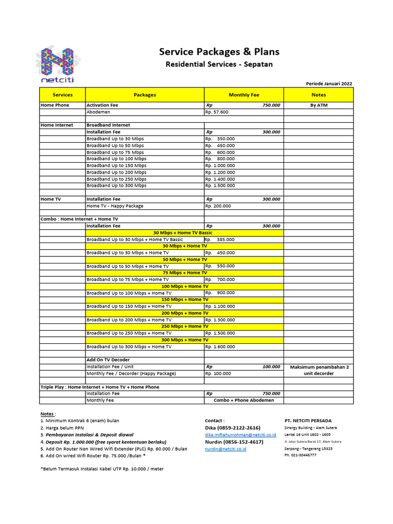 Sepatan Residential Service Plans | PDF | Computing | Cyberspace