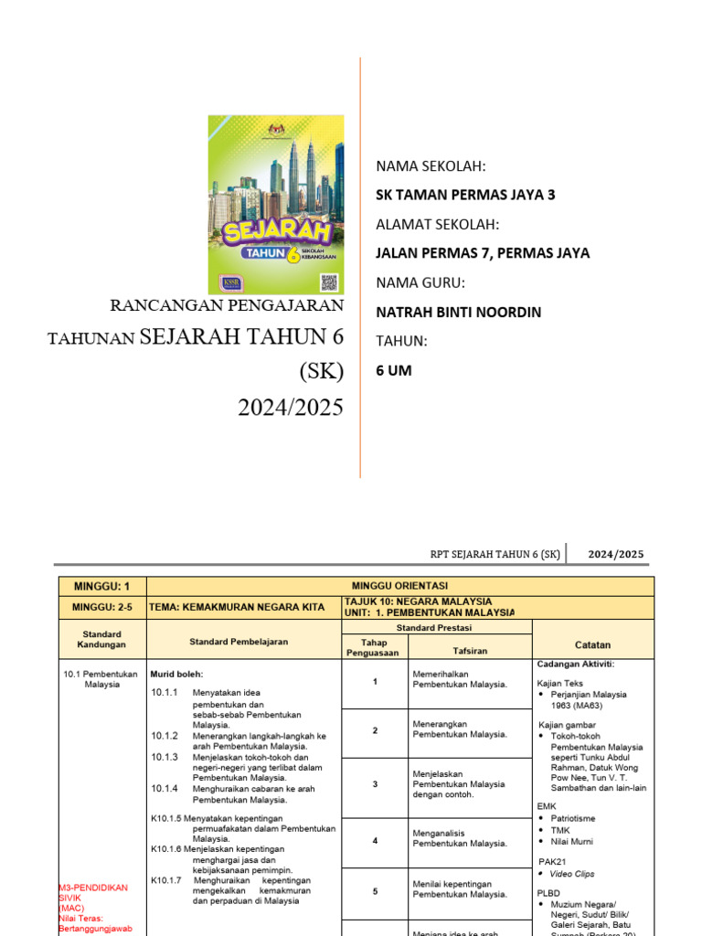 RPT Sejarah THN 6 (SK) 2024-2025 | PDF