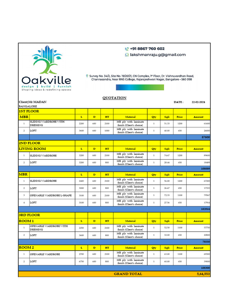 MrMadan Wardrobe Quotation FINAL - OAKVILLE INTE - 240226 - 195048 | PDF