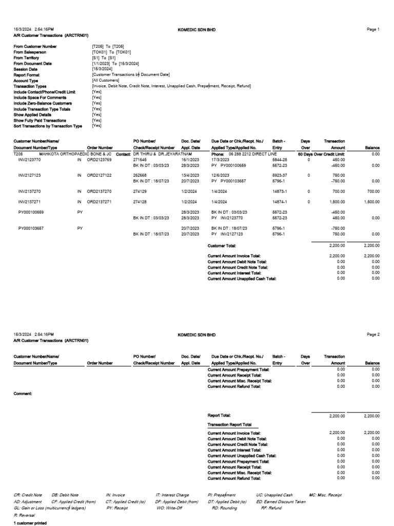 t205 Transaction (2023) | PDF | Receipt | Debits And Credits