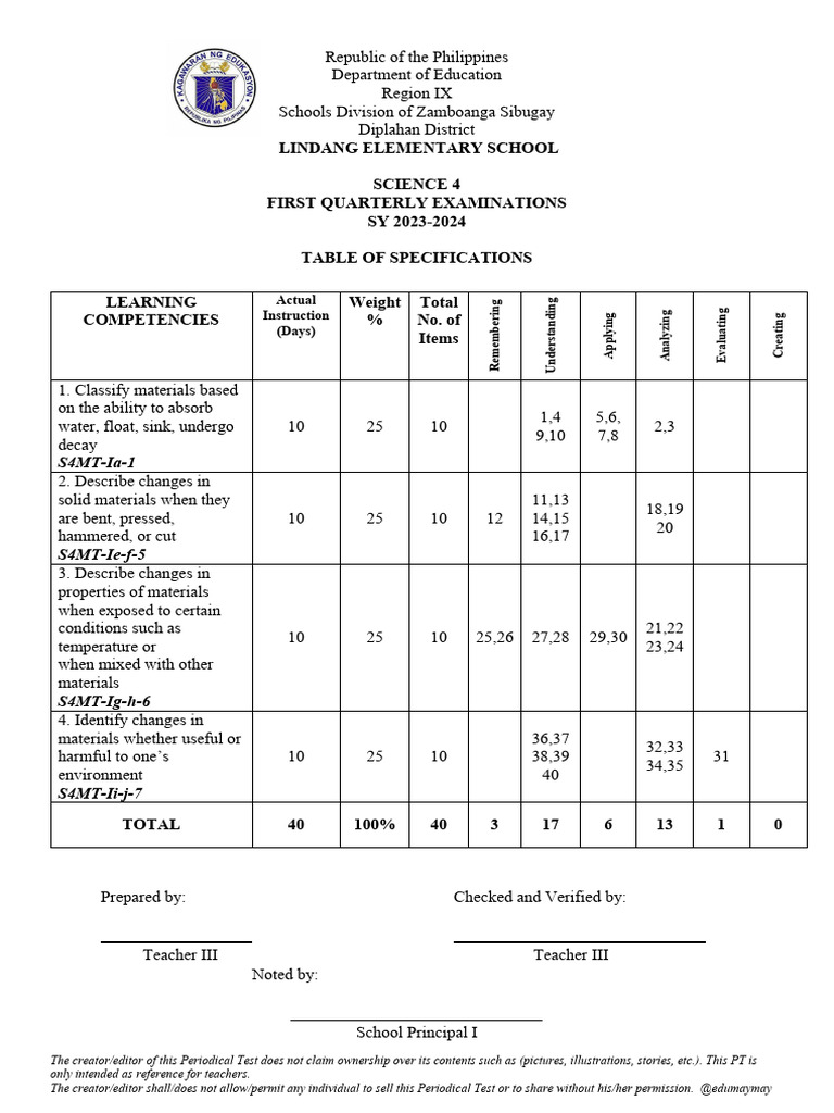 PERIODICAL TEST Q1 SCIENCE 4 MELC BASEDedumaymay | PDF | Mixture | Waste