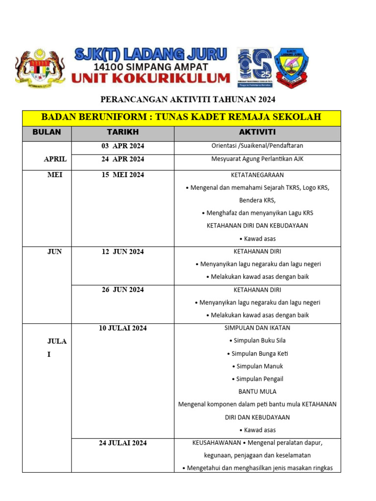 Perancangan Tahunan Unit Badan Beruniform | PDF