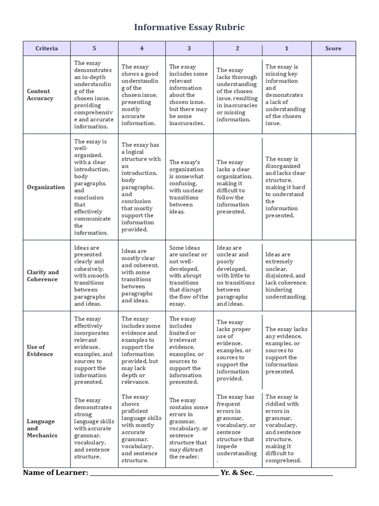 Informative Essay Rubric | PDF | Vocabulary | Learning
