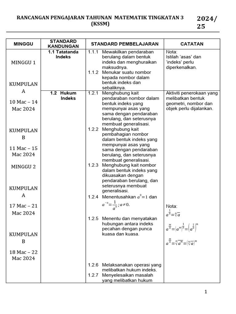 RPT Mat f3 Penggal 1 | PDF
