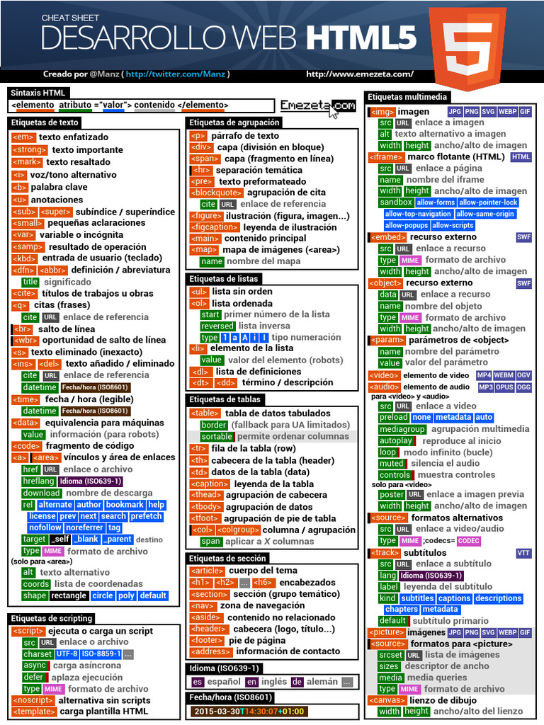 Html5 Cheatsheet Emezeta Edit | PDF Html5 Cheatsheet Emezeta Edit | PDF