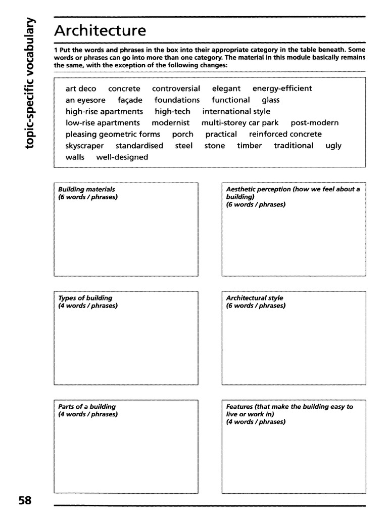 Architecture | PDF | Architectural Design | Architecture